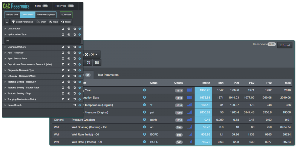 DAKS 5.0 Has Arrived! | C&C Reservoirs