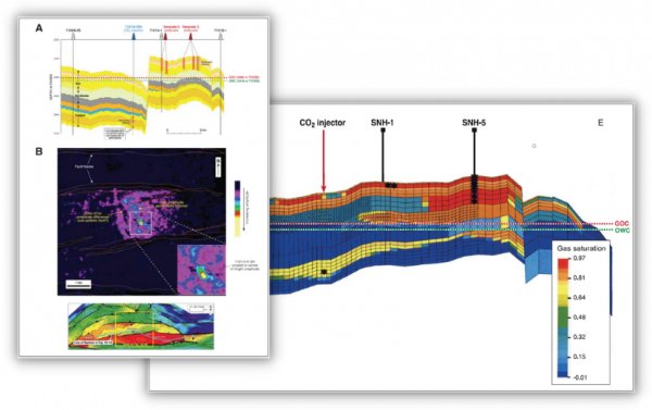 DAKS For CCS | C&C Reservoirs