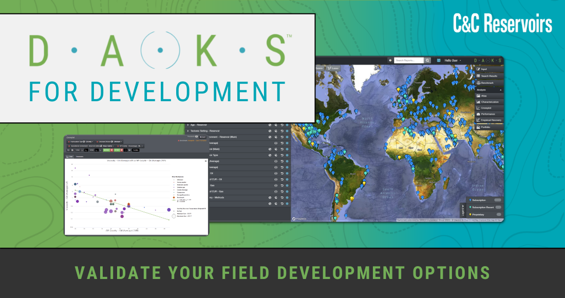 DAKS For Development | C&C Reservoirs