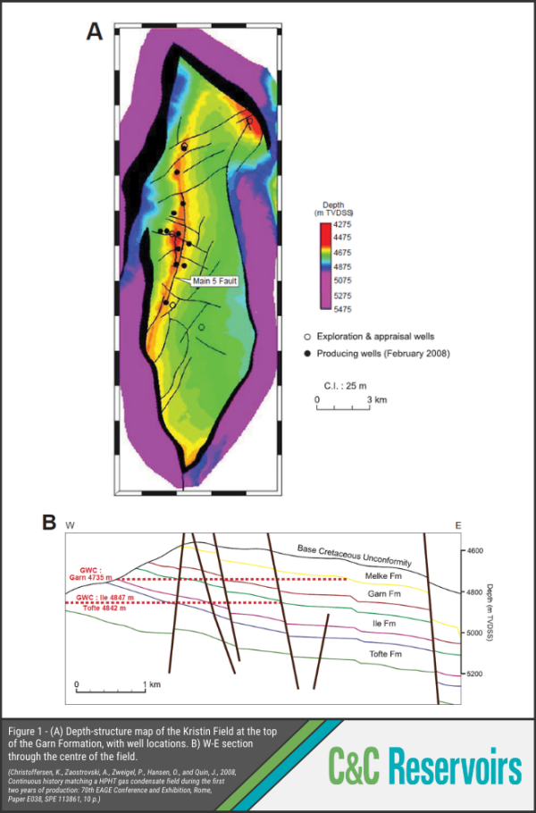 The Kristin Field - An Ideal Analogue on HPHT Wells | C&C Reservoirs