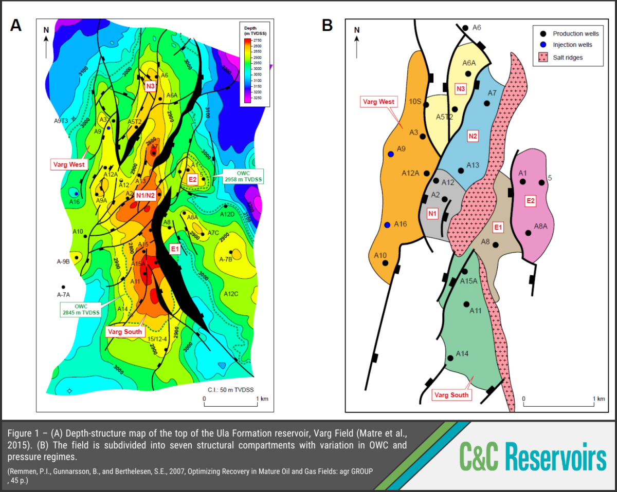 Varg Field – An Ideal Analogue for a Decommissioned Field Revival | C&C ...