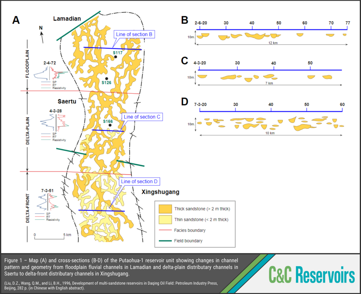 Daqing Complex – The Largest Polymer & ASP Floods In The World | C&C ...